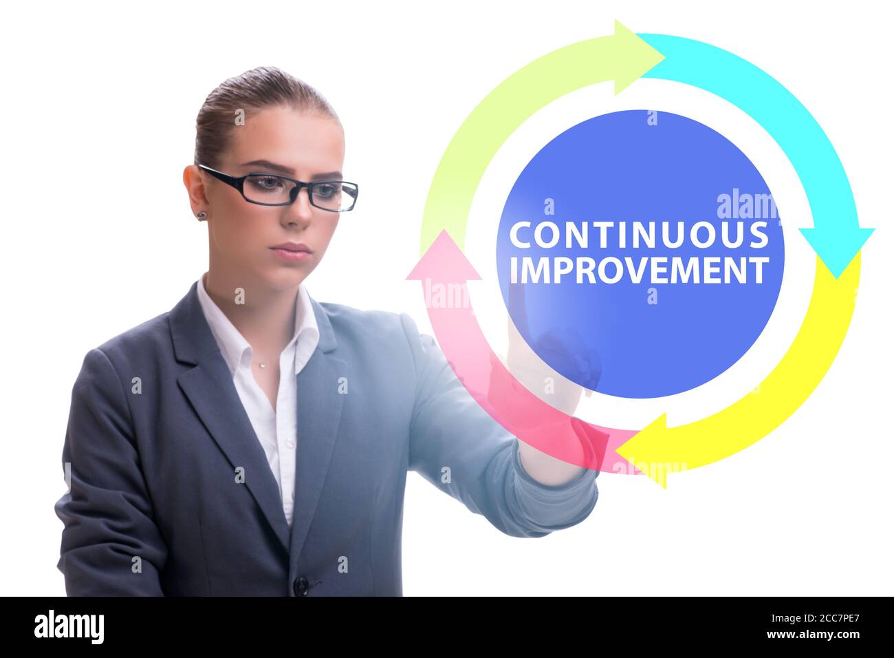 Continuous improvement concept in the business Stock Photo - Alamy