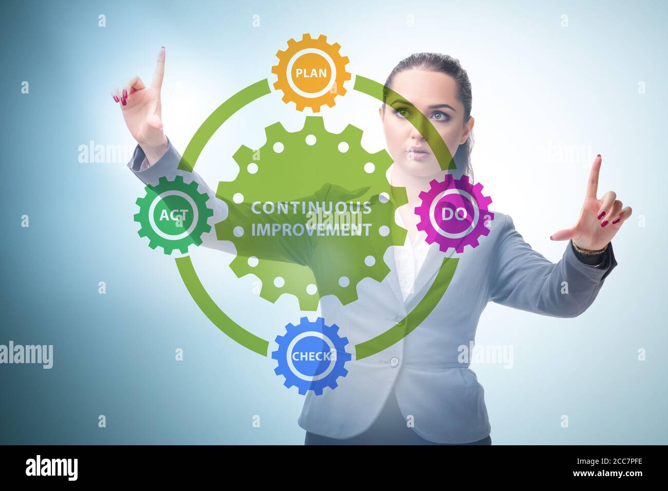 Continuous improvement concept in the business Stock Photo - Alamy