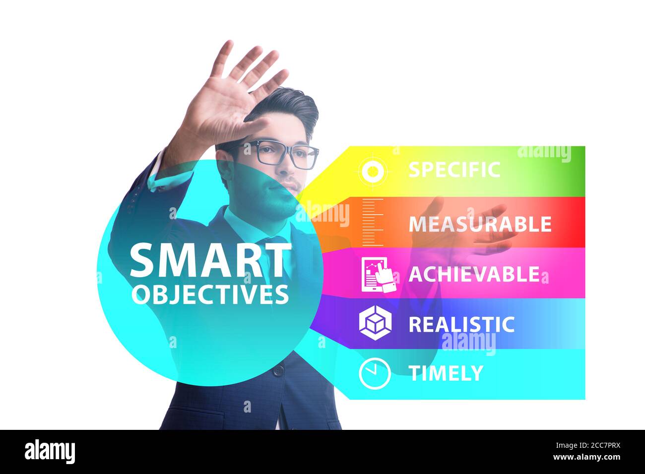 Concept of smart objectives in the performance management Stock Photo ...