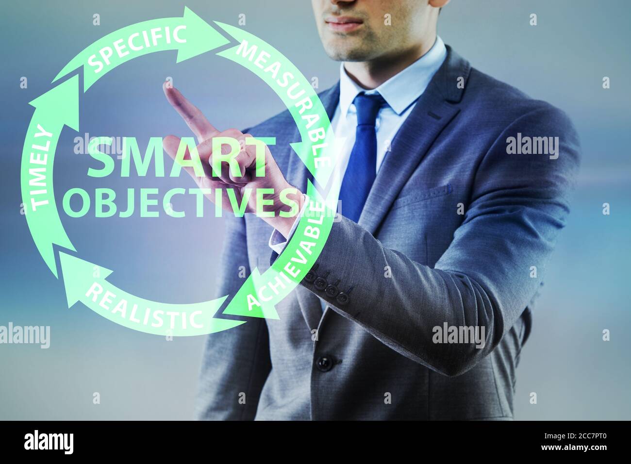 Concept of smart objectives in the performance management Stock Photo ...