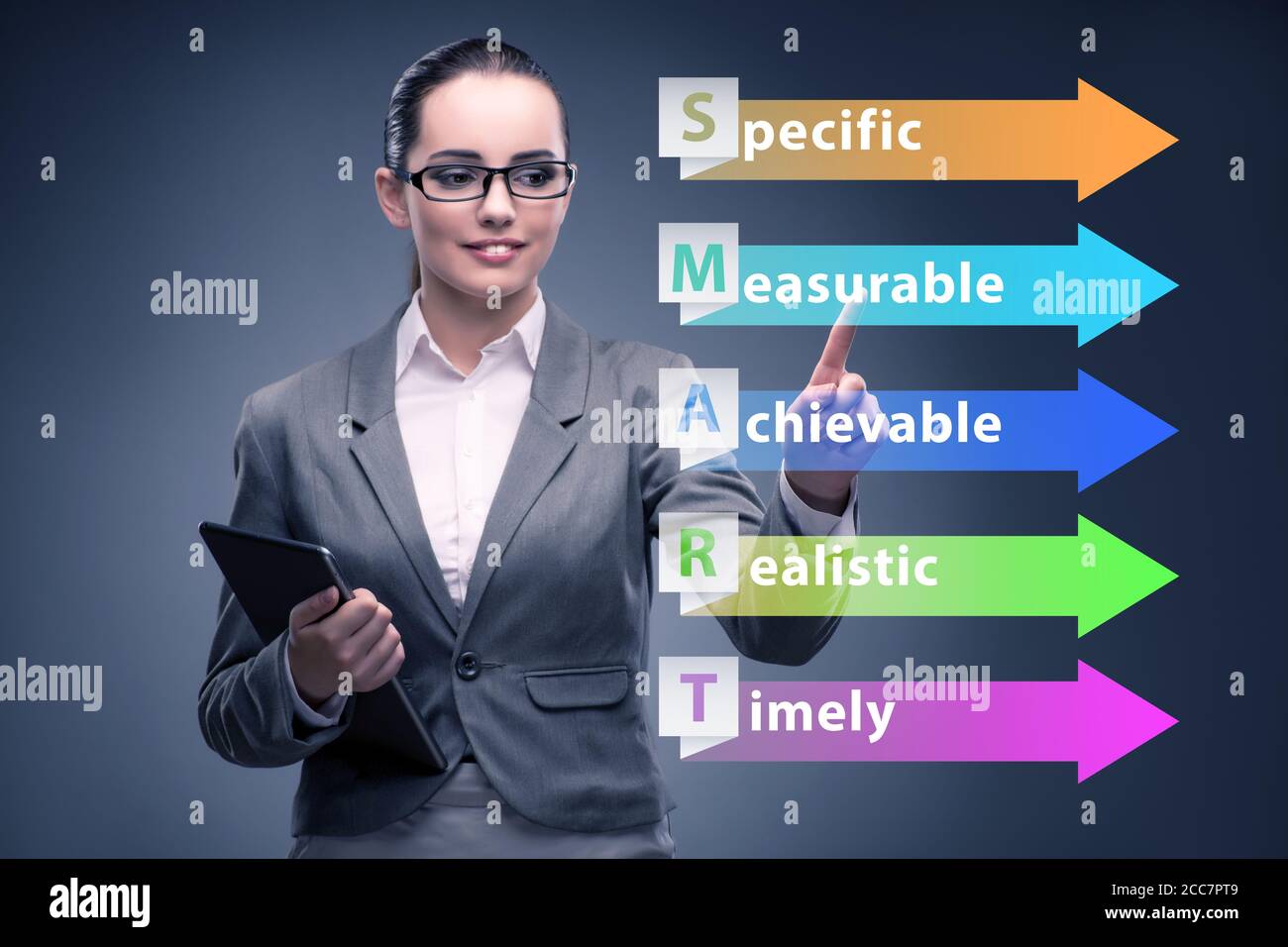 Concept of smart objectives in the performance management Stock Photo ...