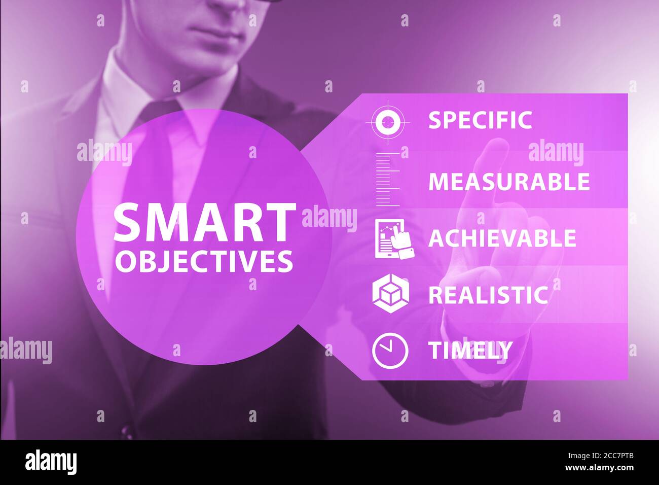 Concept of smart objectives in the performance management Stock Photo ...