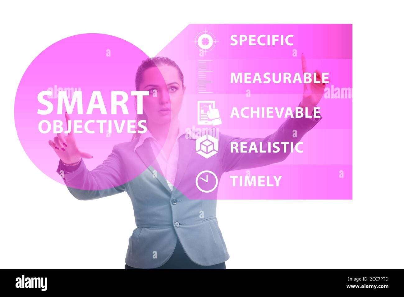 Concept of smart objectives in the performance management Stock Photo ...