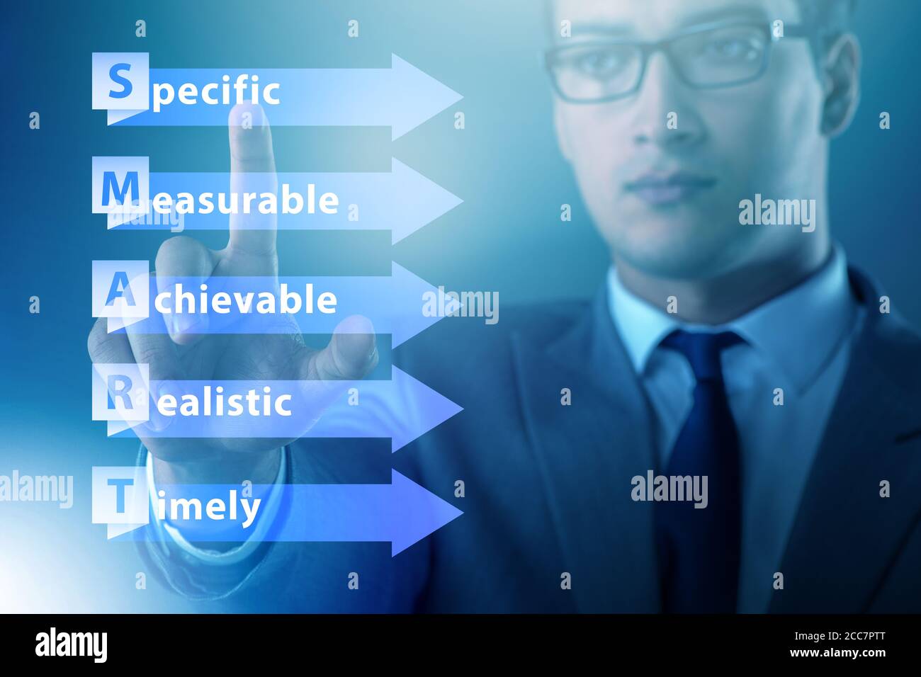 Concept of smart objectives in the performance management Stock Photo ...