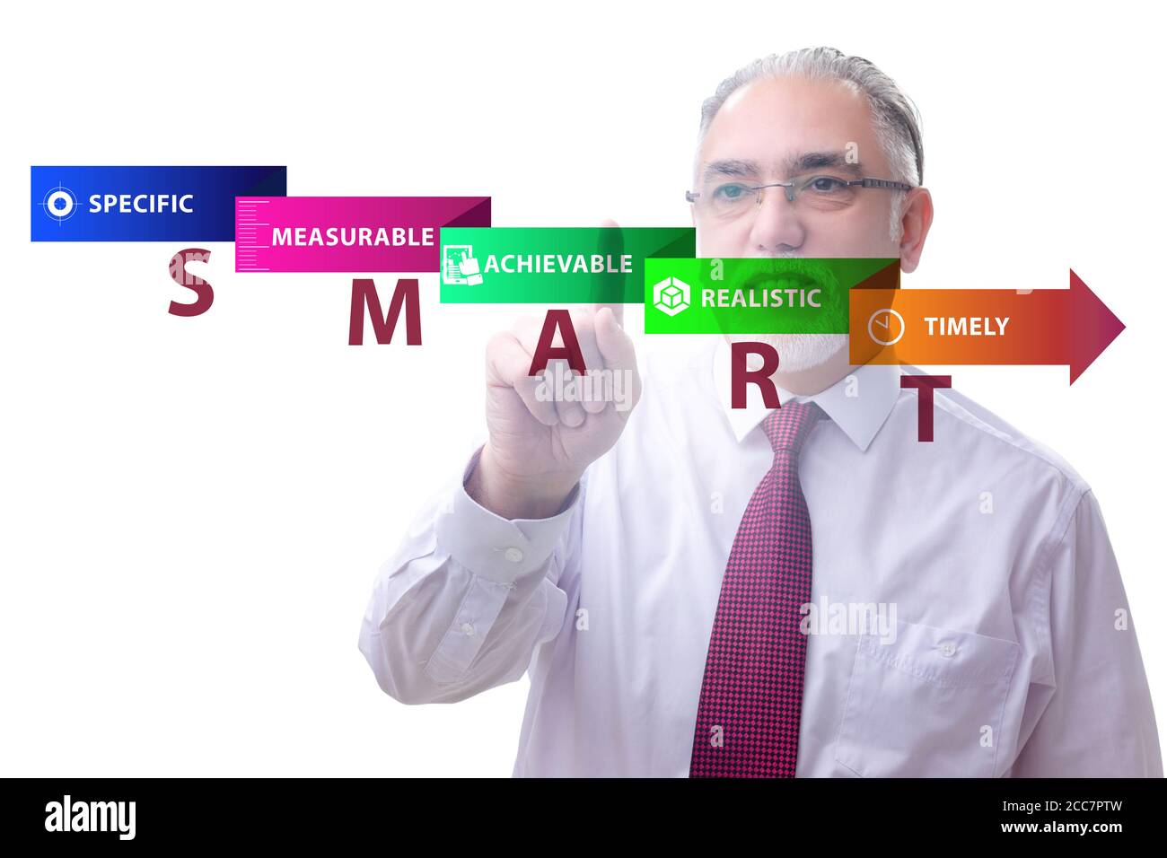 Concept of smart objectives in the performance management Stock Photo ...