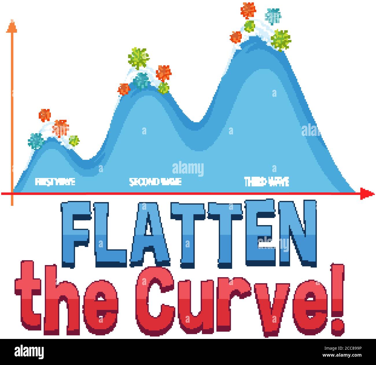 Flatten the curve with second wave graph illustration Stock Vector ...