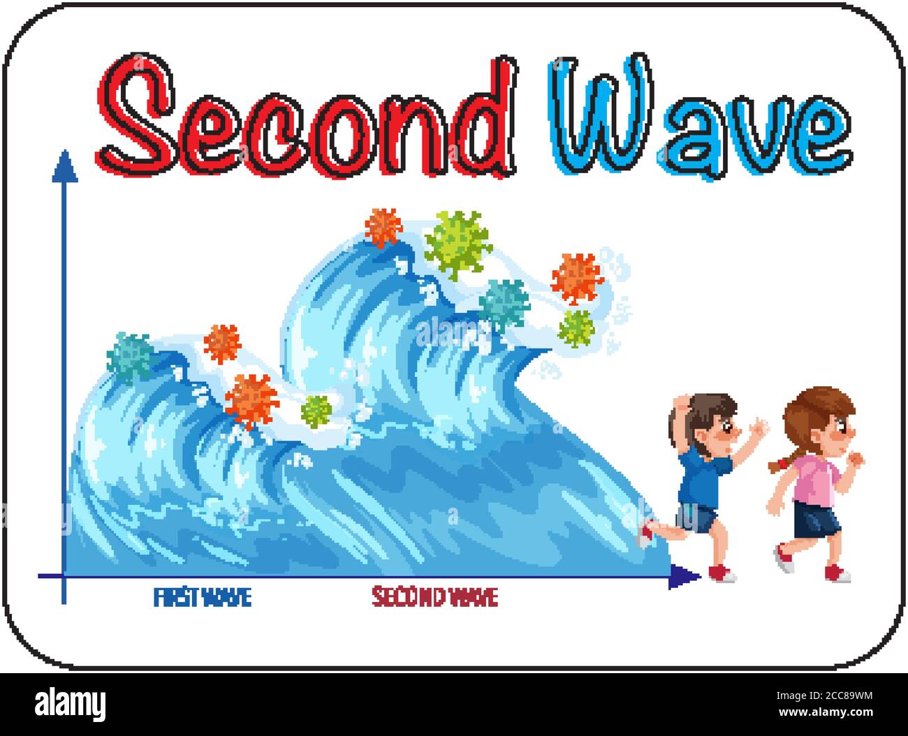 Covid first wave Stock Vector Images - Alamy