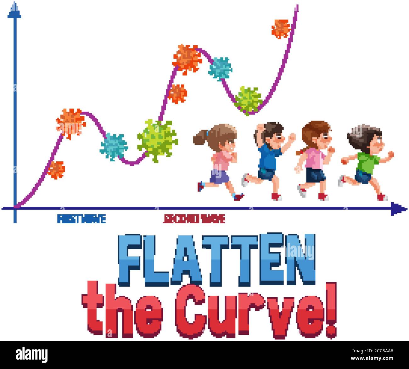 Flatten the curve with second wave graph illustration Stock Vector ...