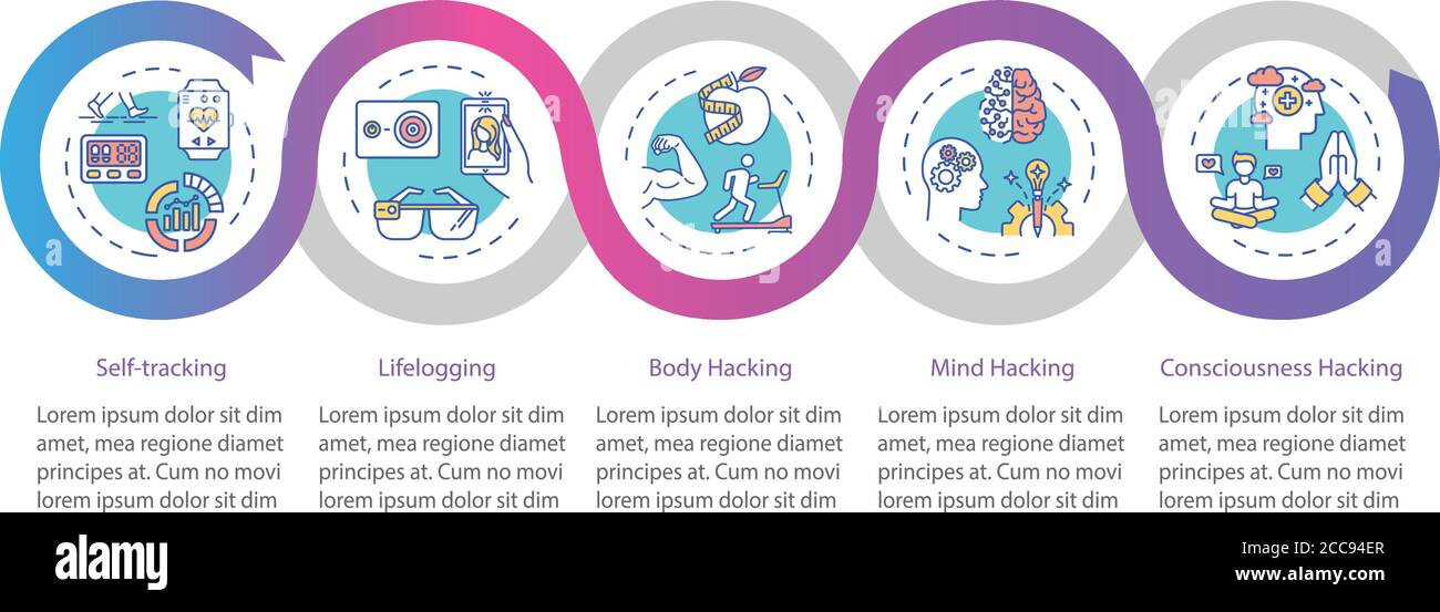Biohacking elements vector infographic template Stock Vector Image & Art - Alamy