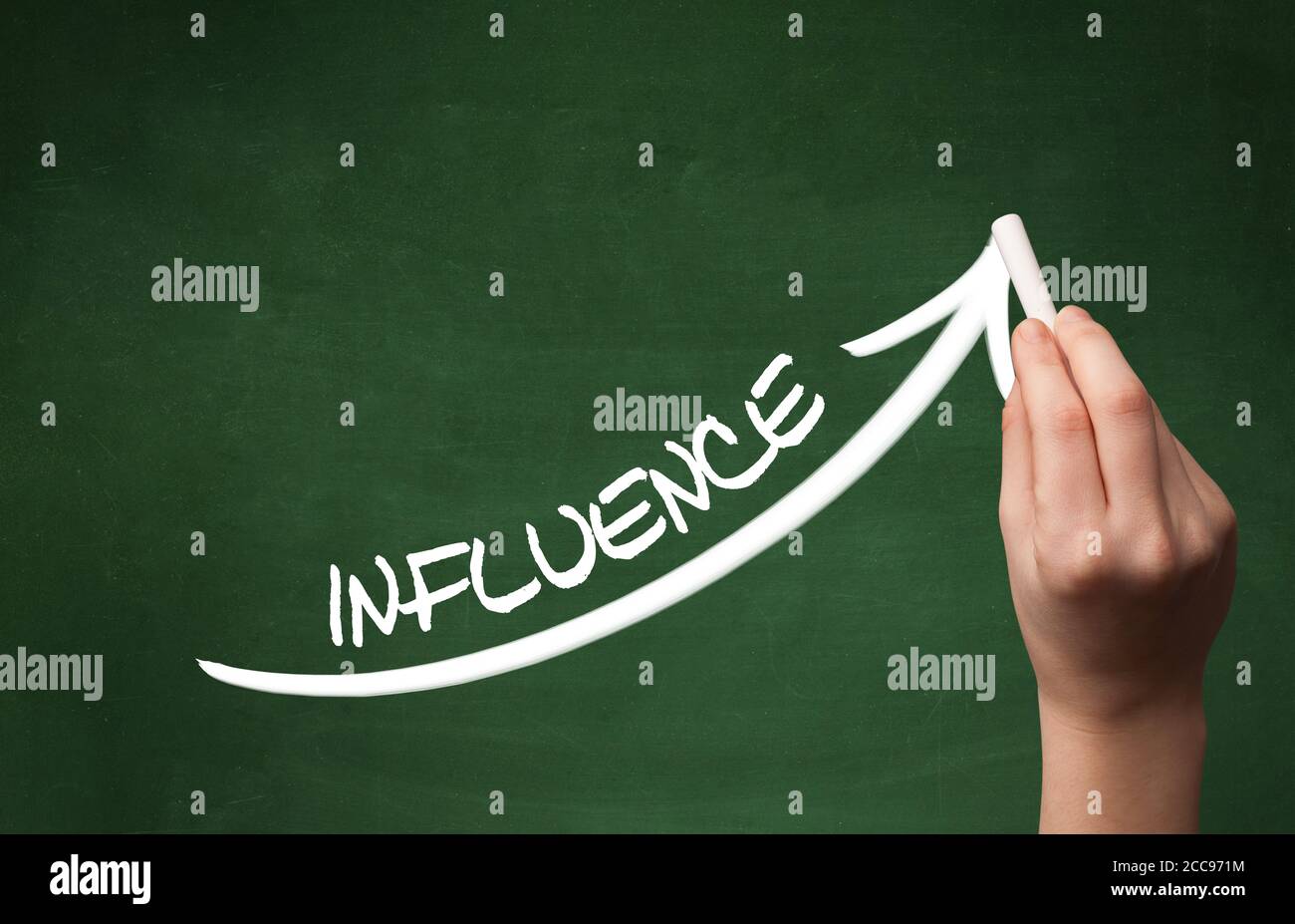 Hand drawing INFLUENCE inscription with white chalk on blackboard ...