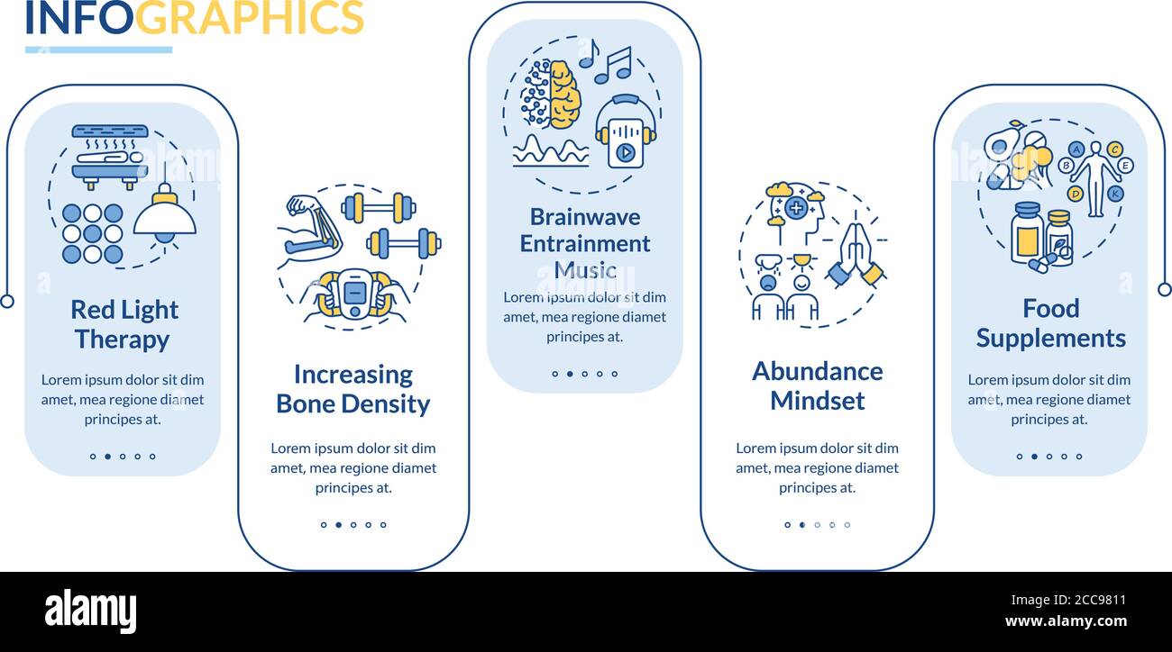 Biohacking tips vector infographic template Stock Vector Image & Art ...
