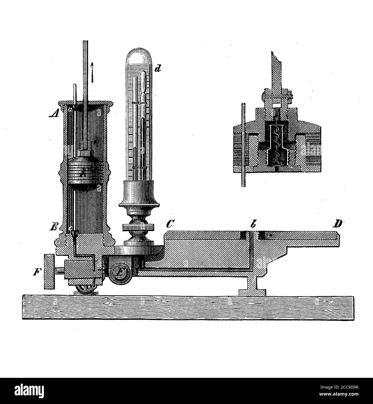 Pressure chamber instrument Cut Out Stock Images & Pictures - Alamy