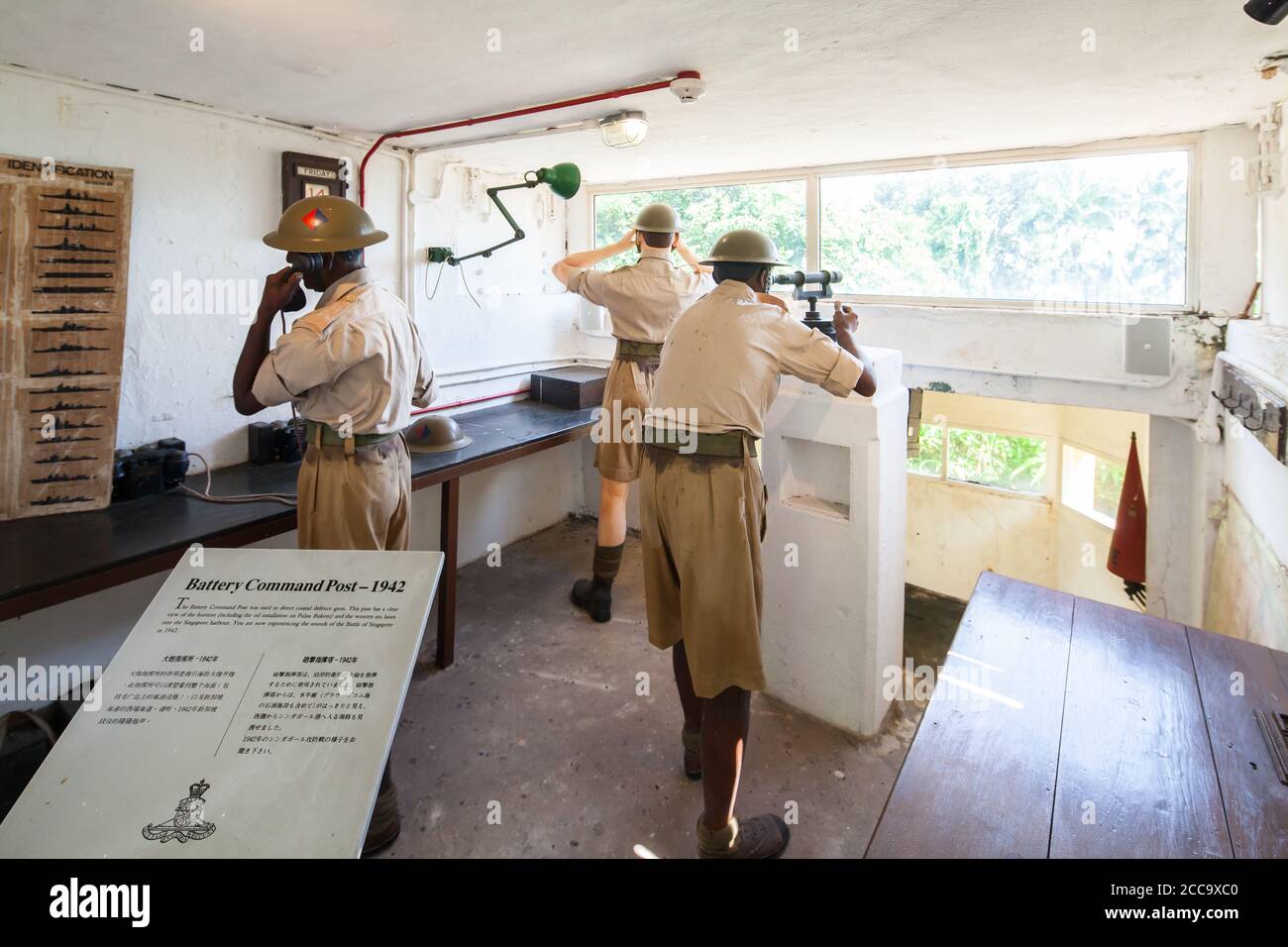 Enact of 3 dummy British soldiers in a battery command post looking out ...