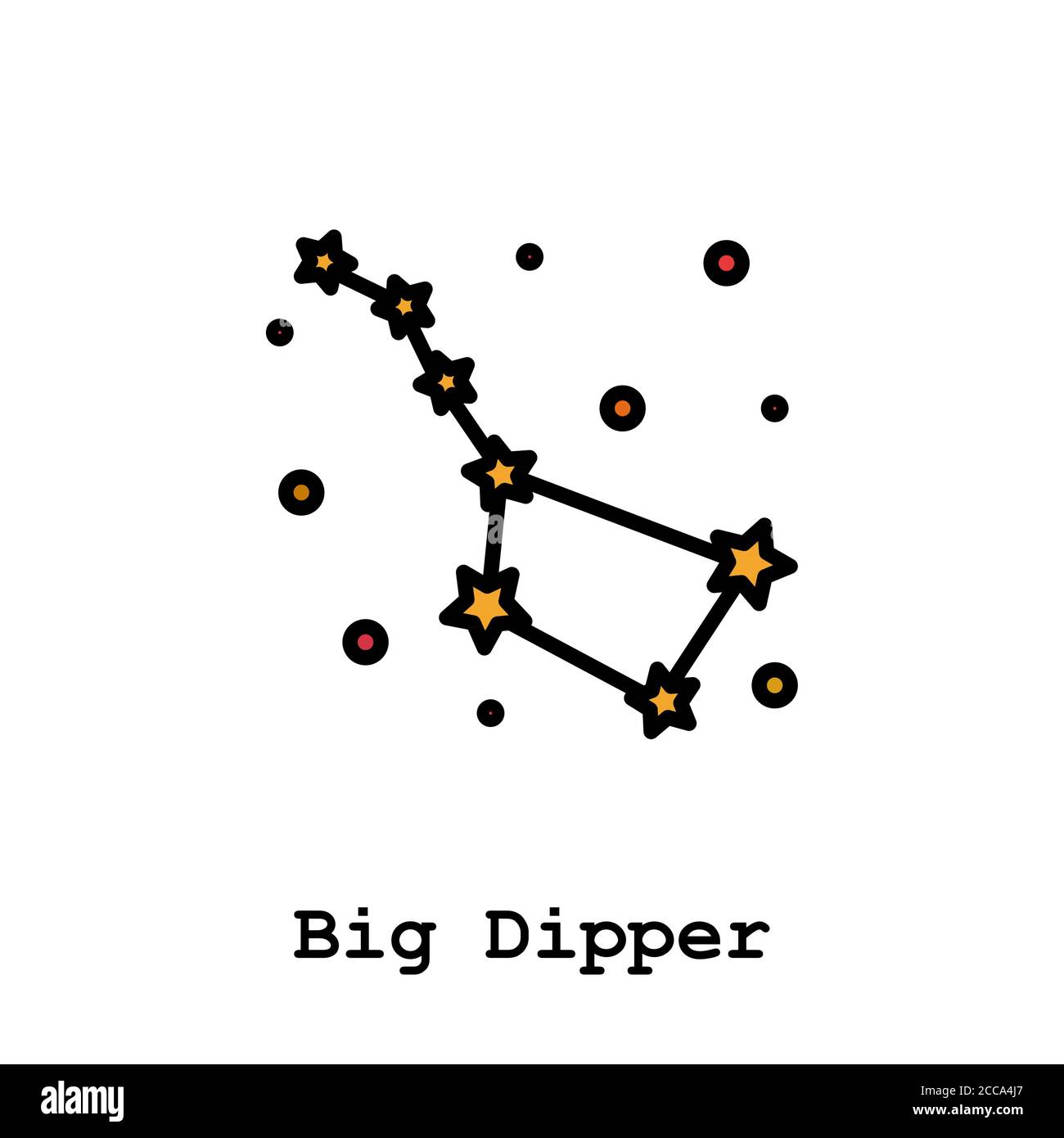 Constellations For Kids Big Dipper