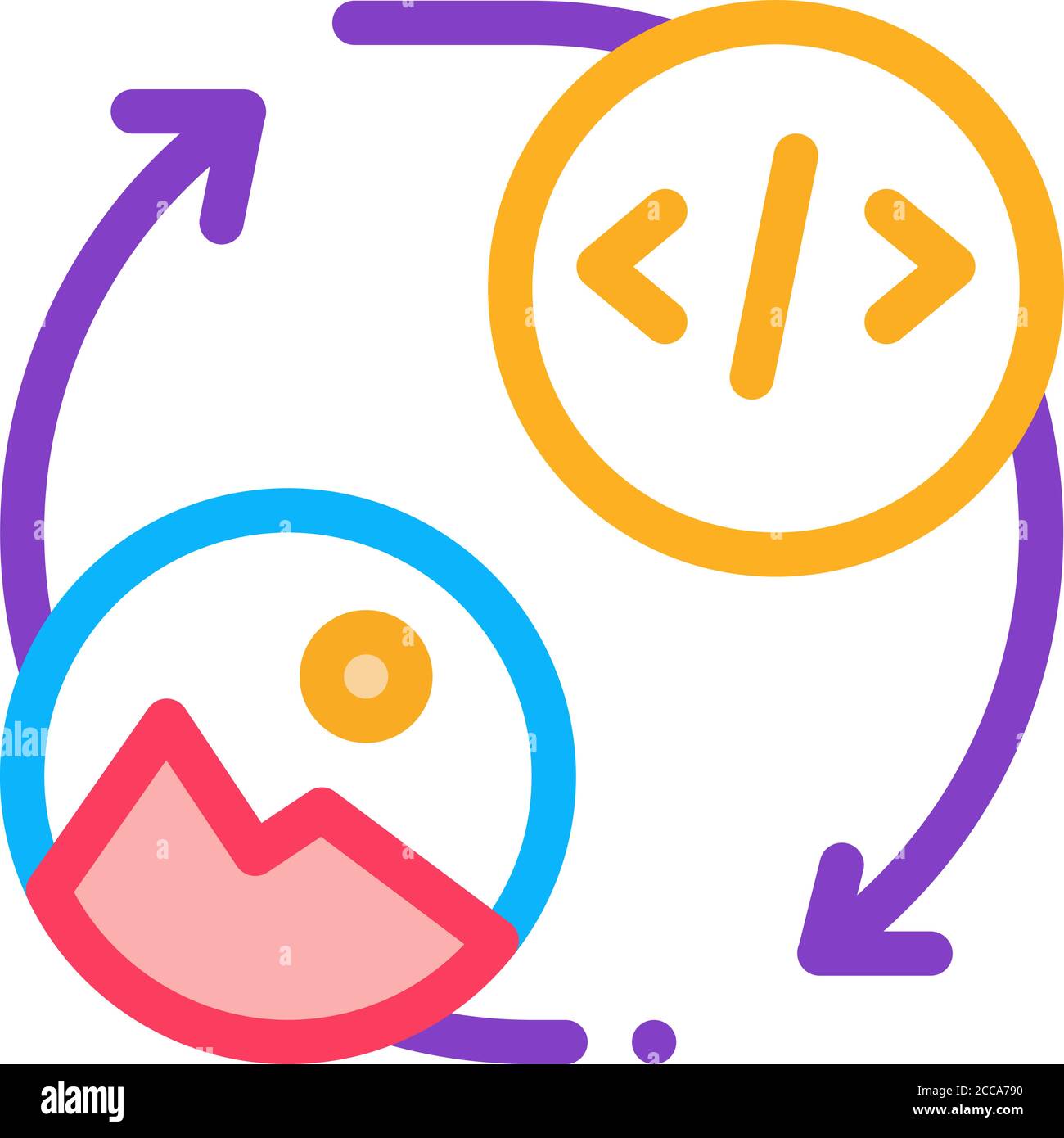 picture programming code icon vector outline illustration Stock Vector ...