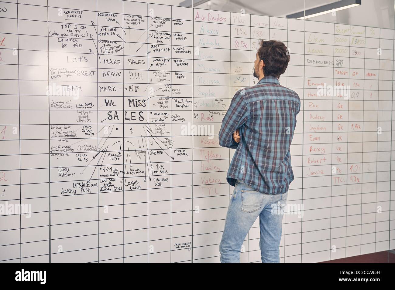Male worker standing in front of whiteboard in office Stock Photo - Alamy