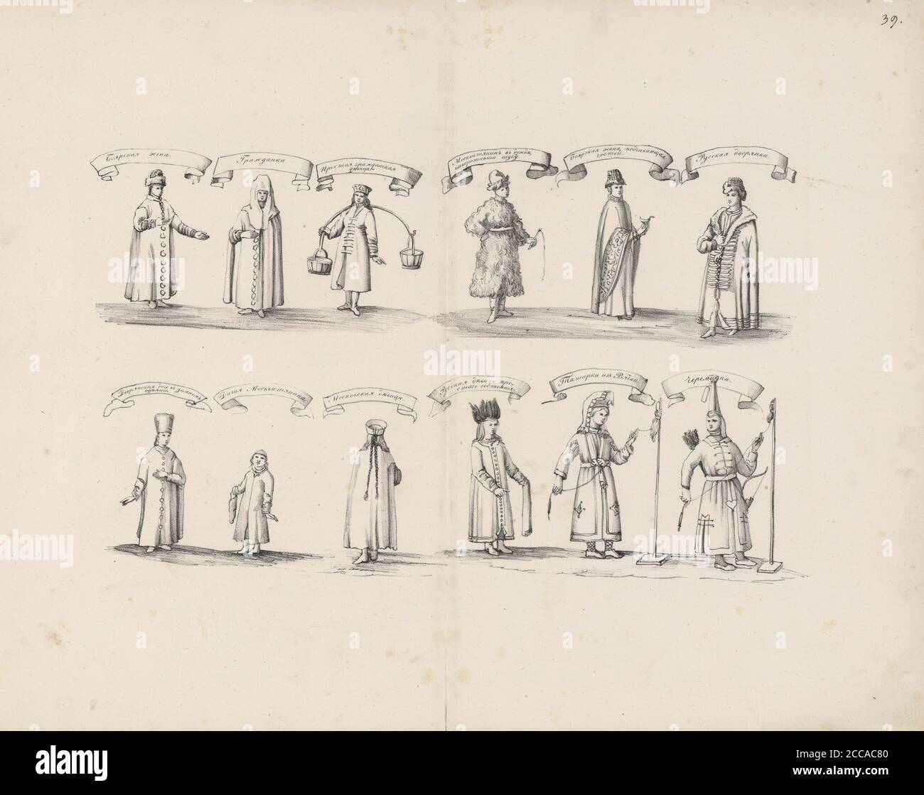 Female traditional clothing. From: Augustin von Meyerberg and his ...