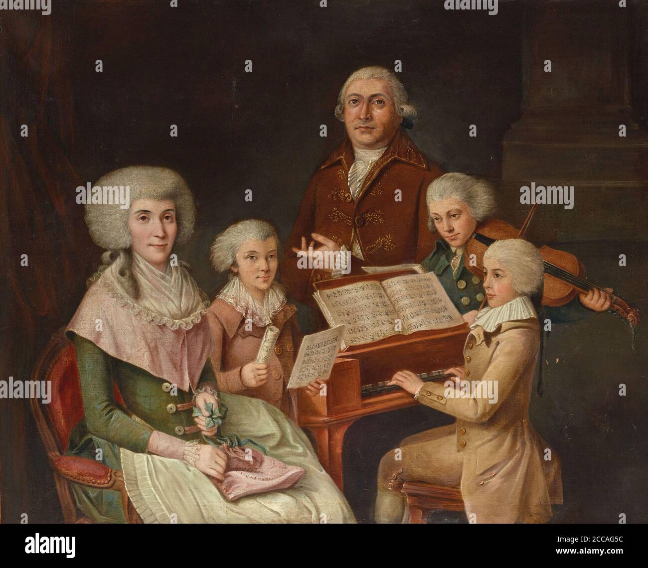 Wolfgang Amadeus Mozart Family Tree