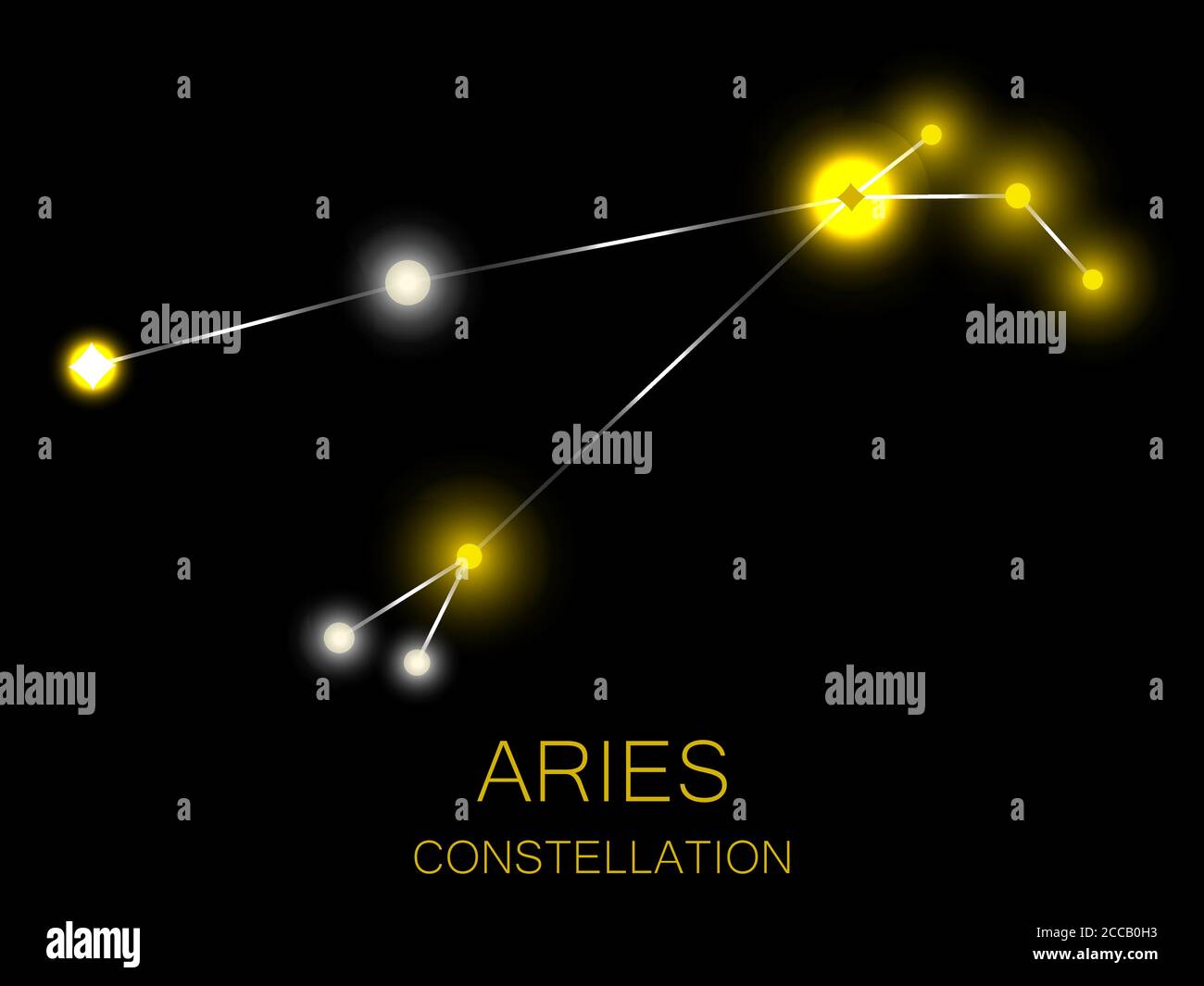 Aries constellation. Bright yellow stars in the night sky. A cluster of ...