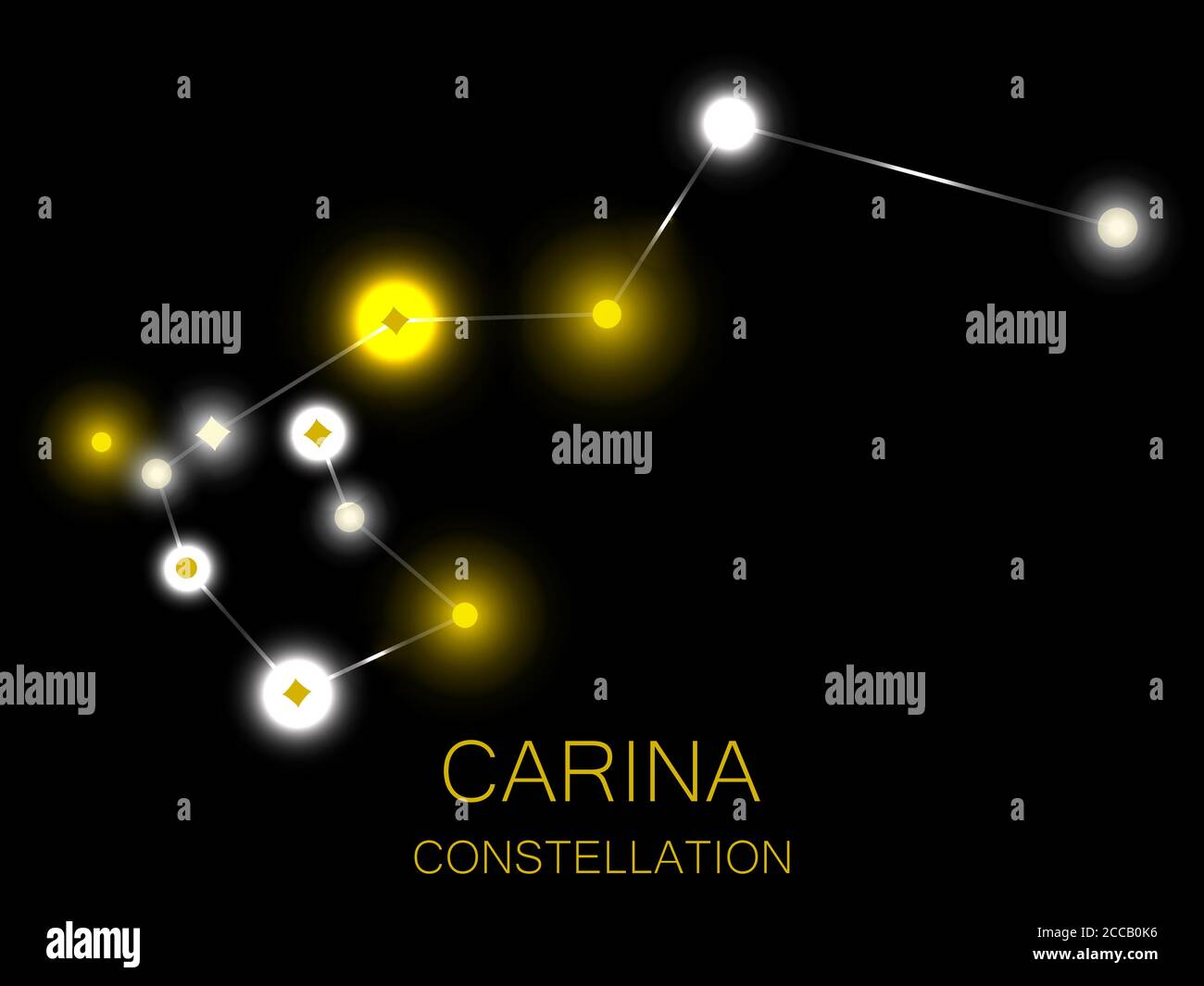 Carina