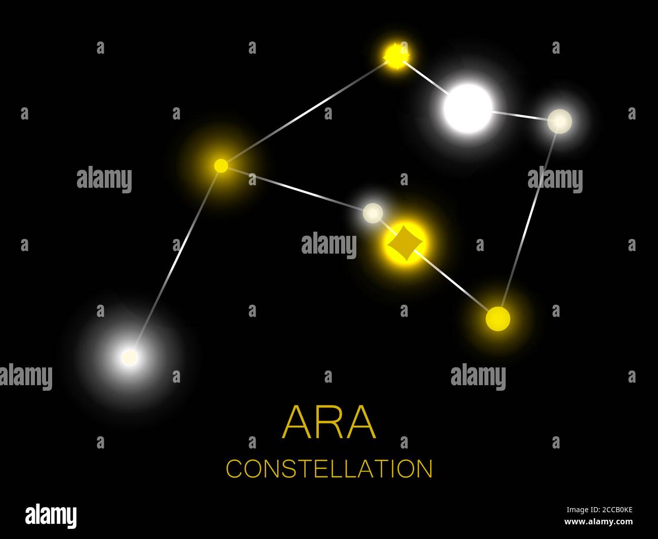 Ara constellation. Bright yellow stars in the night sky. A cluster of stars in deep space, the ...