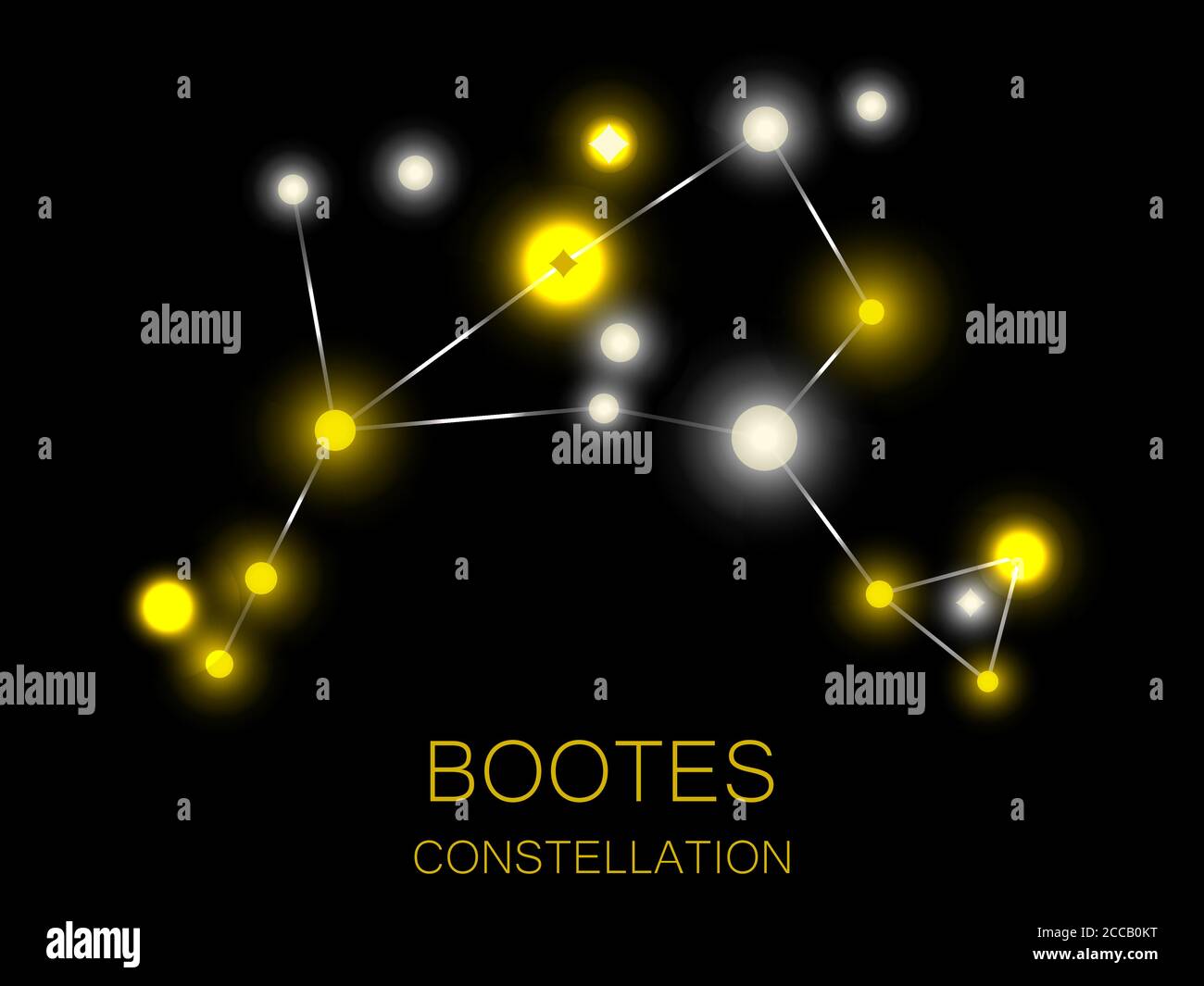 Bootes constellation hi-res stock photography and images - Alamy