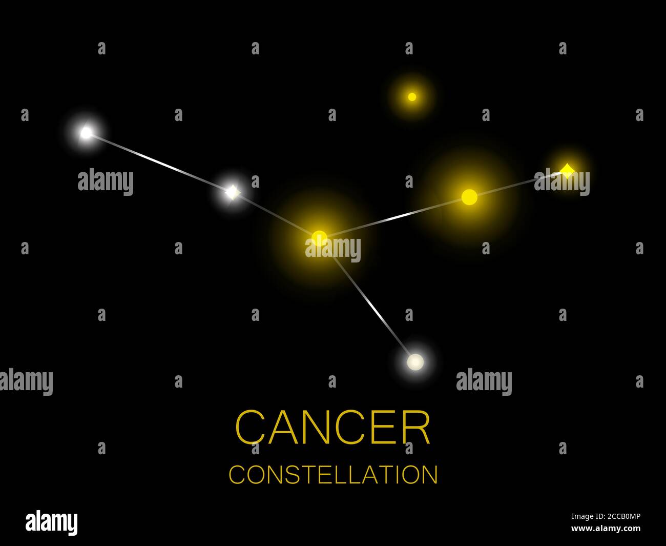 Cancer constellation. Bright yellow stars in the night sky. A cluster ...