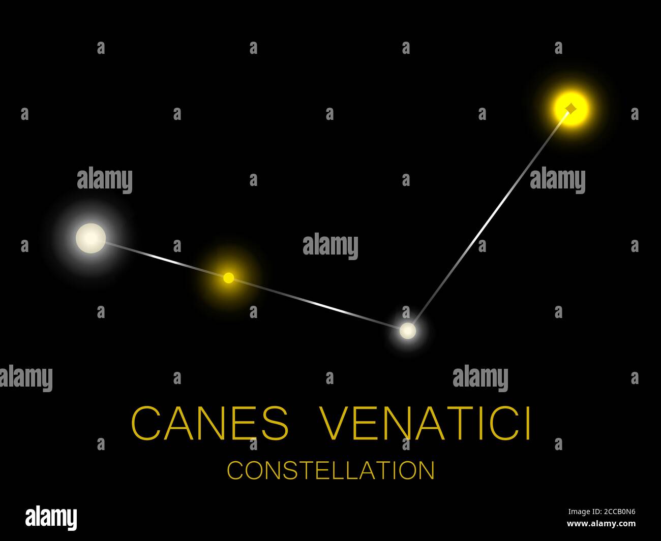 Canes Venatici Constellation Myth 61 Canes Venatici Constellation