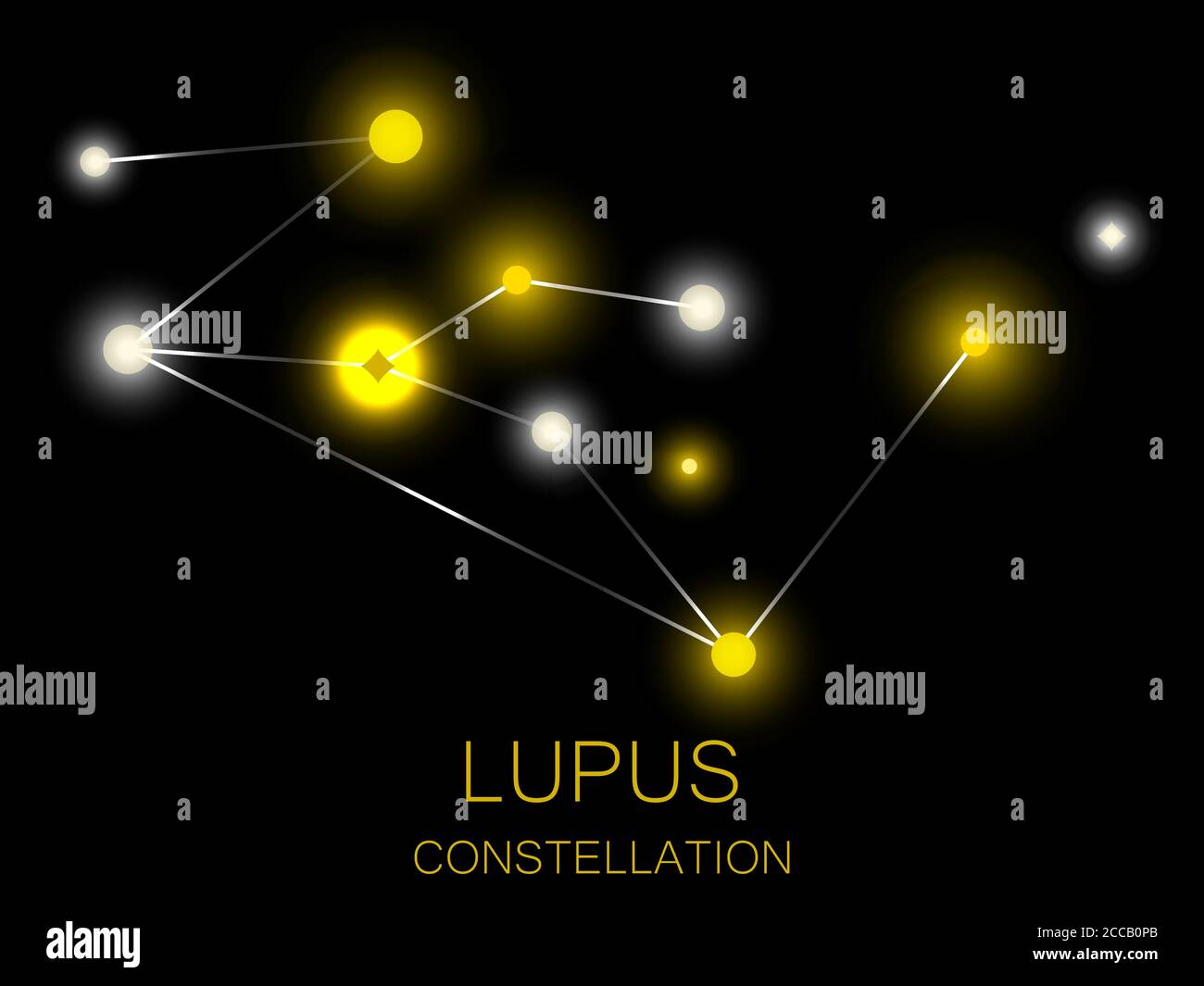 Lupus constellation. Bright yellow stars in the night sky. A cluster of ...