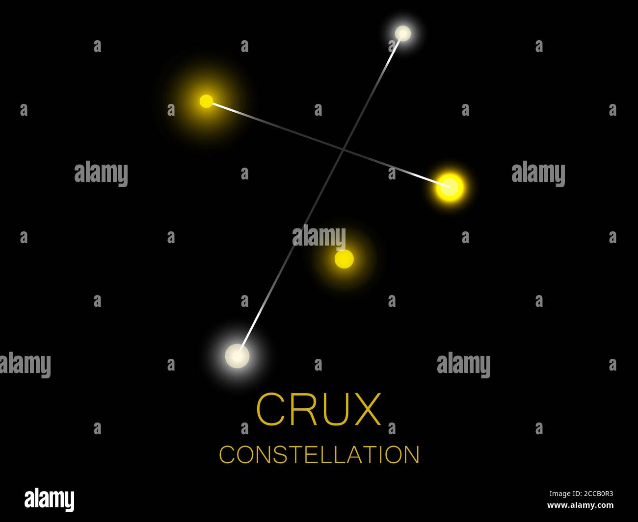 Southern cross constellation hi-res stock photography and images - Alamy
