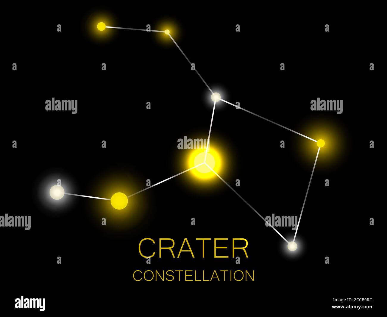 Crater constellation. Bright yellow stars in the night sky. A cluster ...