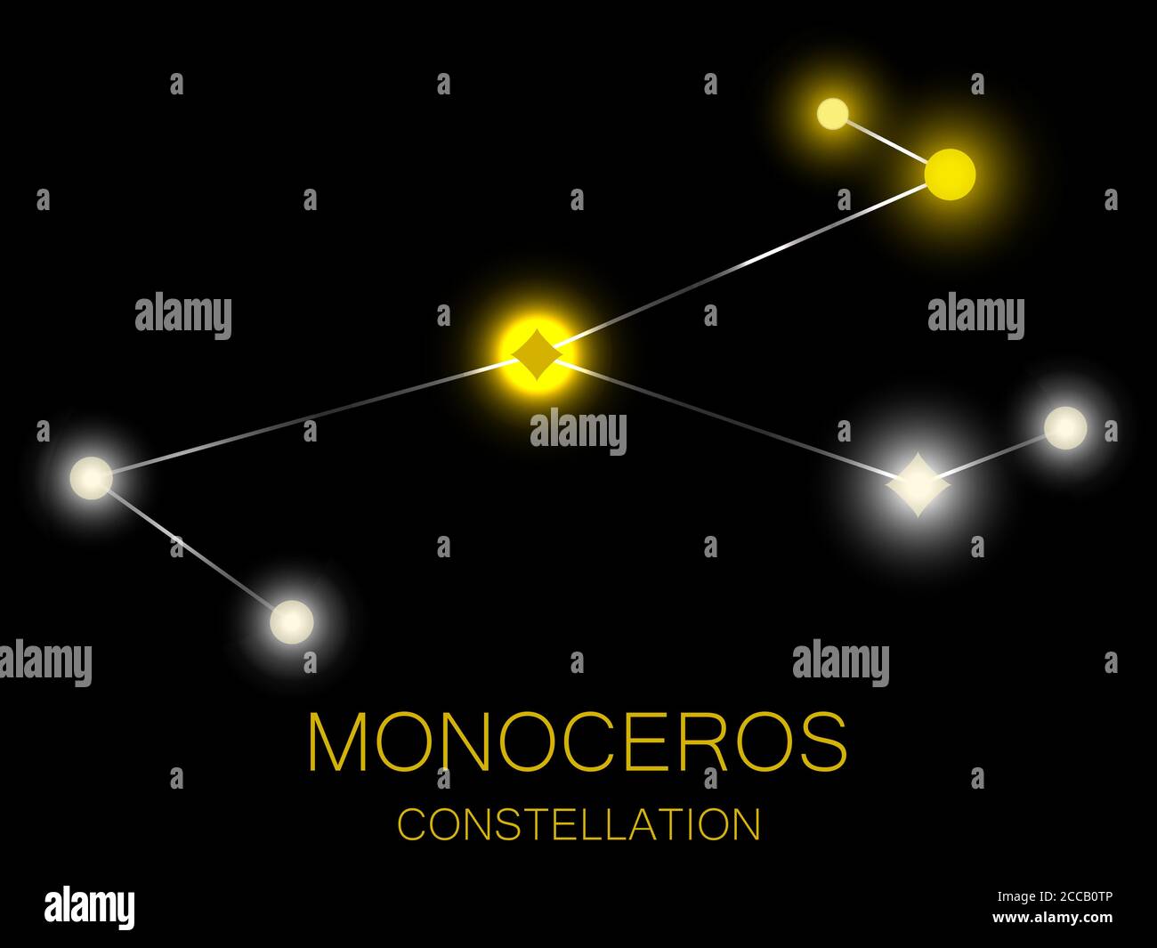 Unicorn constellation hi-res stock photography and images - Alamy