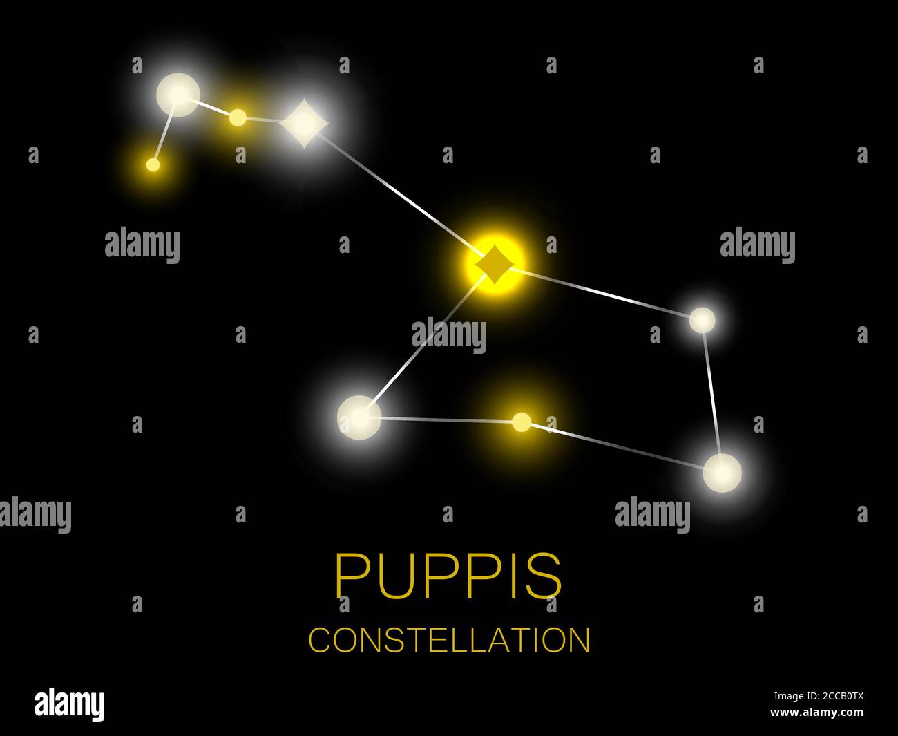 Puppis constellation. Bright yellow stars in the night sky. A cluster of stars in deep space ...