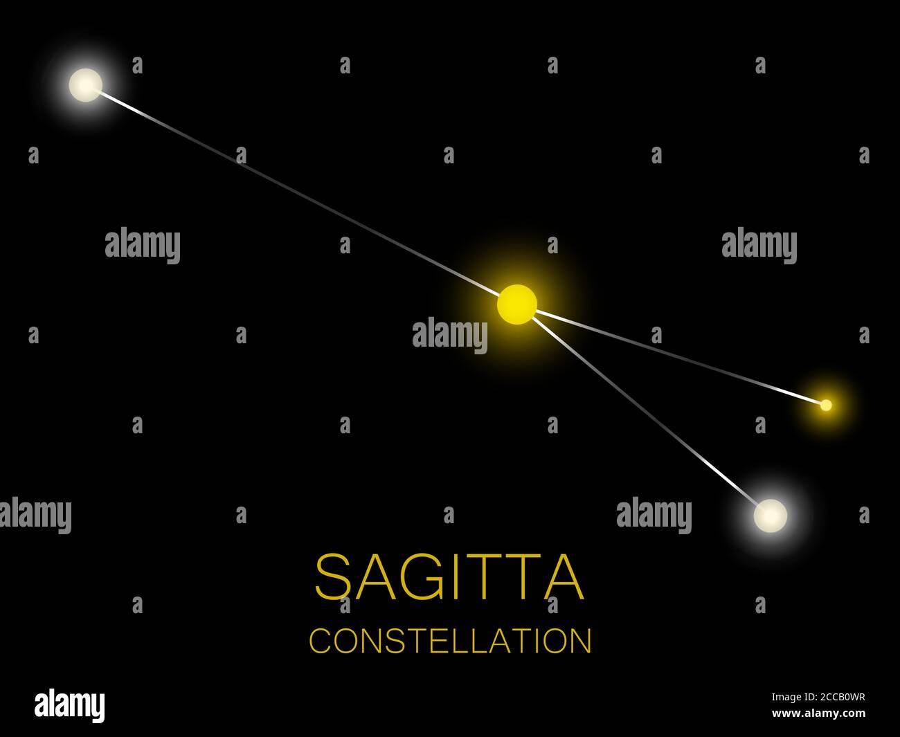 Sagitta constellation. Bright yellow stars in the night sky. A cluster ...