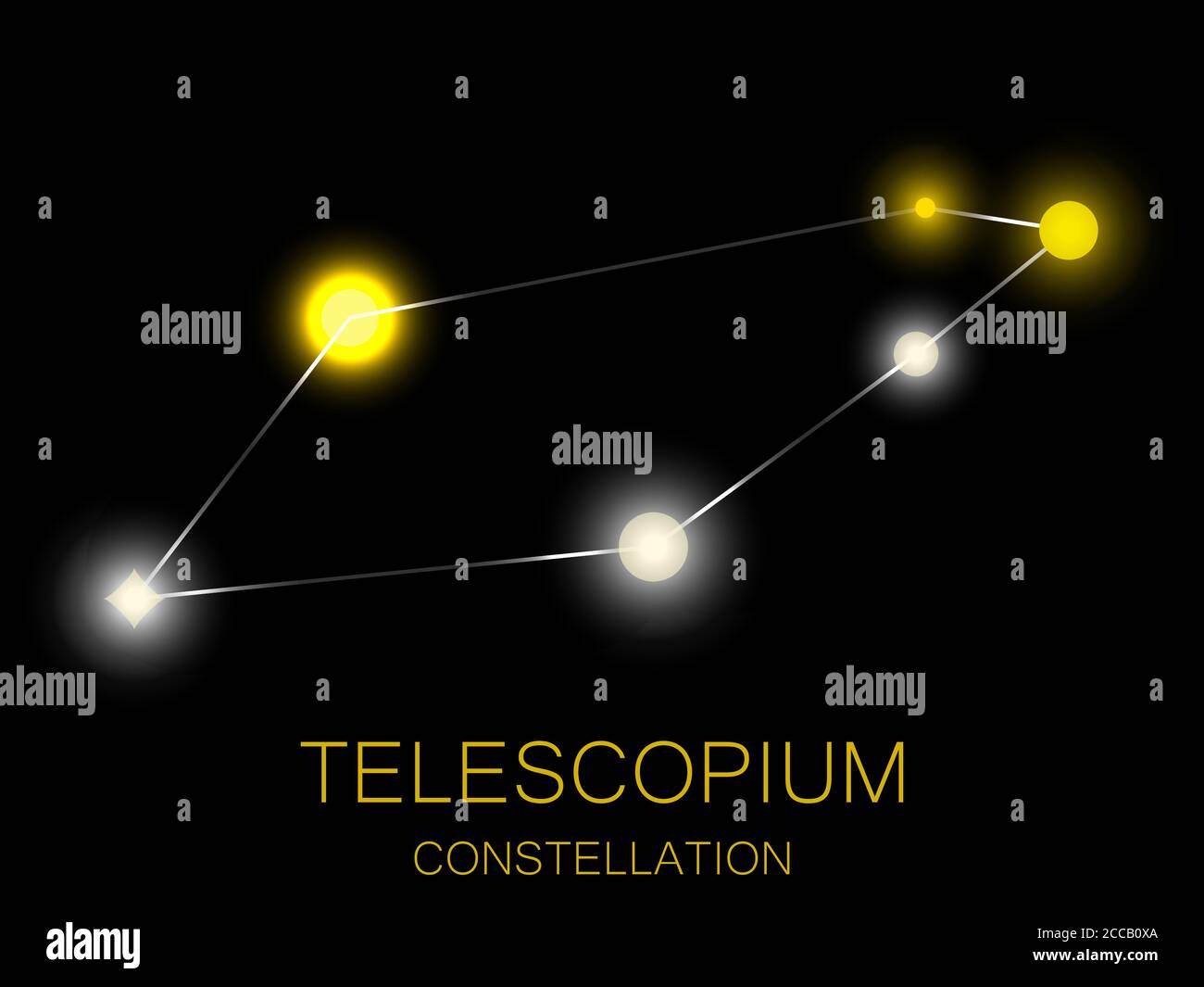 Telescopium Constellation The 88 Modern Constellations Star Lust