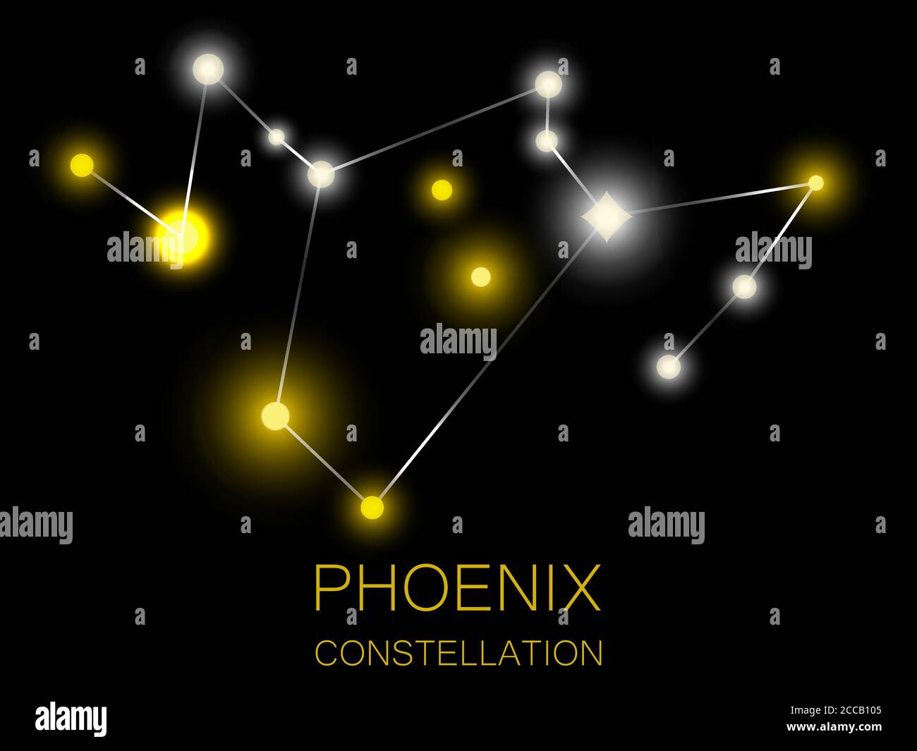 Phoenix constellation. Bright yellow stars in the night sky. A cluster ...