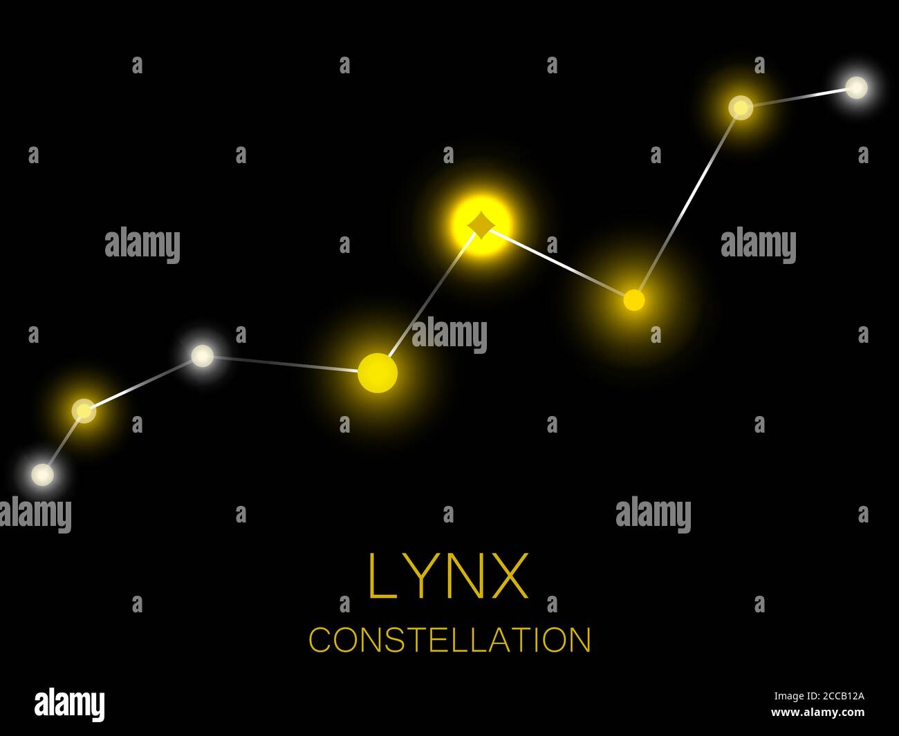 Lynx constellation. Bright yellow stars in the night sky. A cluster of ...