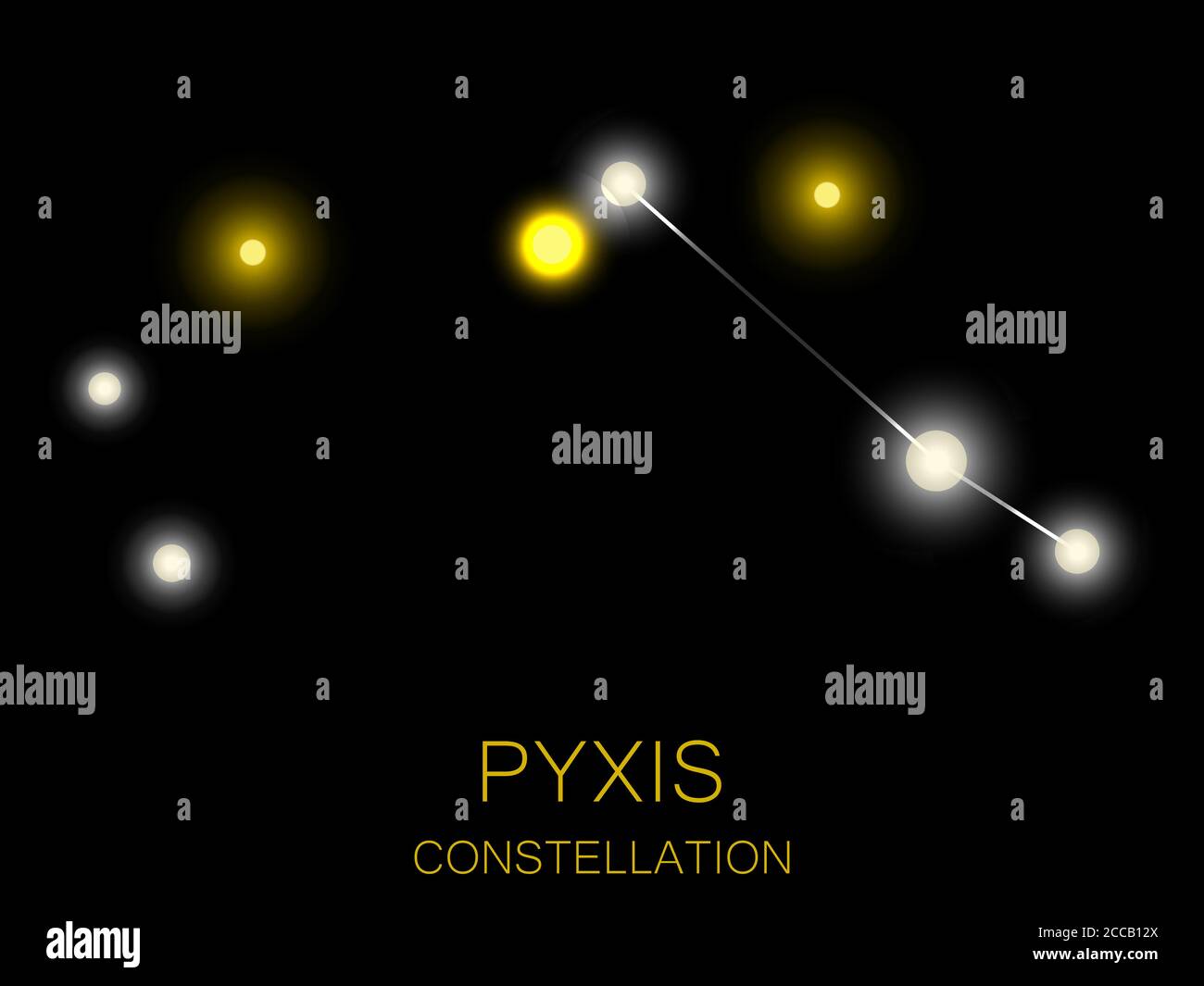Zodiac aerospace Stock Vector Images - Alamy