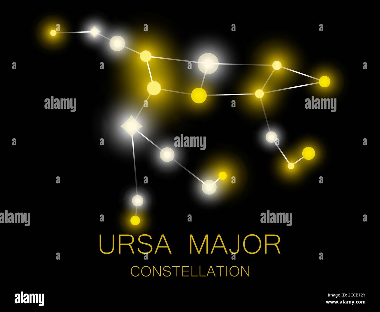 Constellation of ursa Stock Vector Images - Alamy