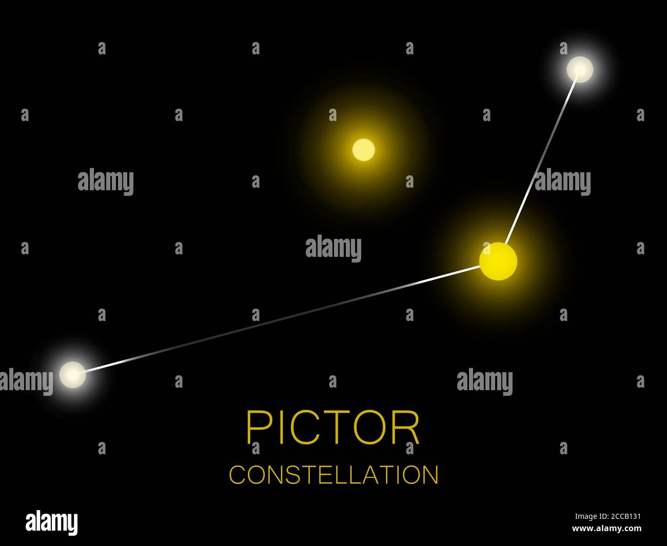 Pictor Constellation