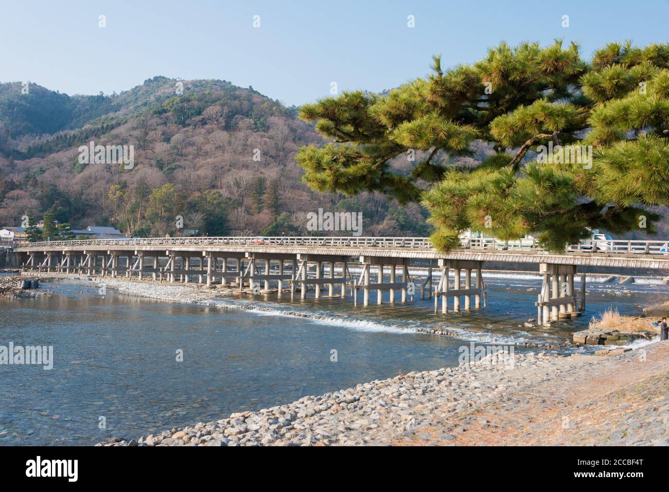 Meter bridge hi-res stock photography and images - Alamy