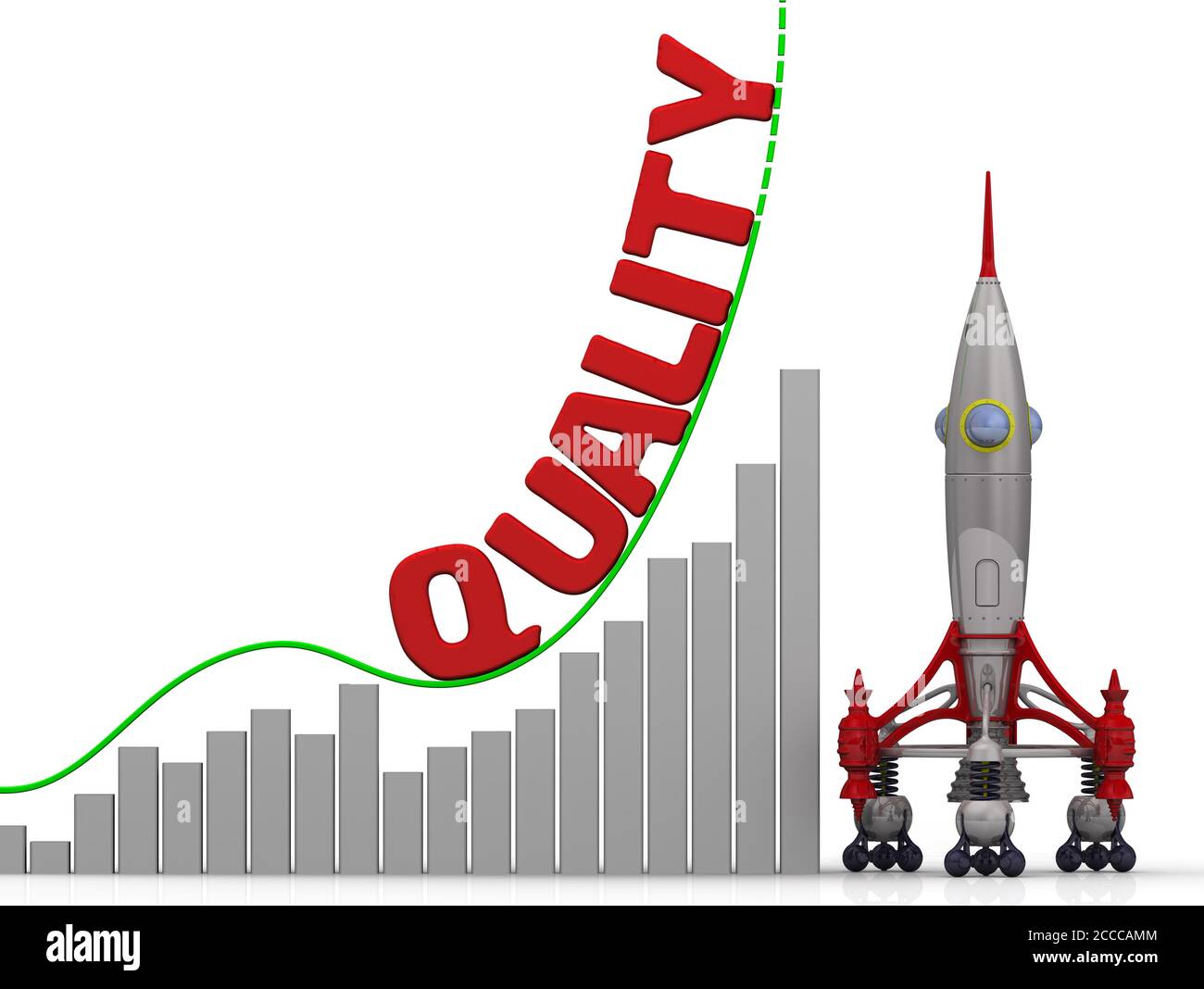 The growth of quality indicators. Graph of rapid growth with red word ...