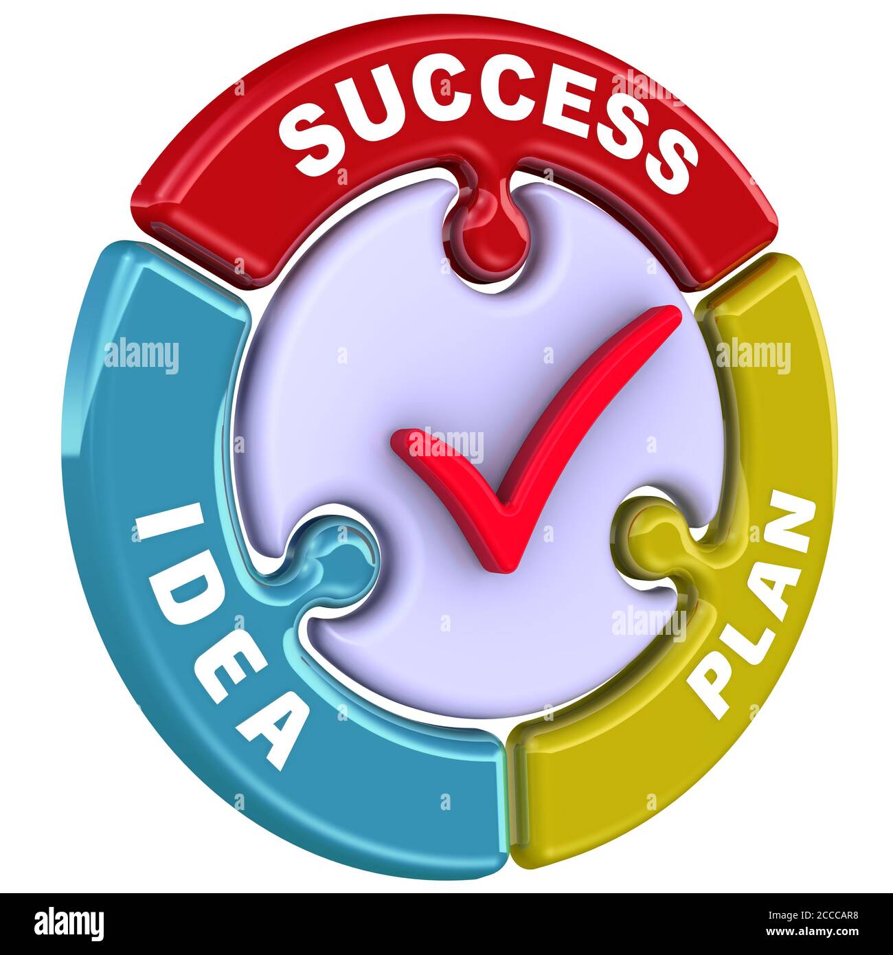 Success, idea, plan. The check mark. The words SUCCESS, IDEA, PLAN on ...