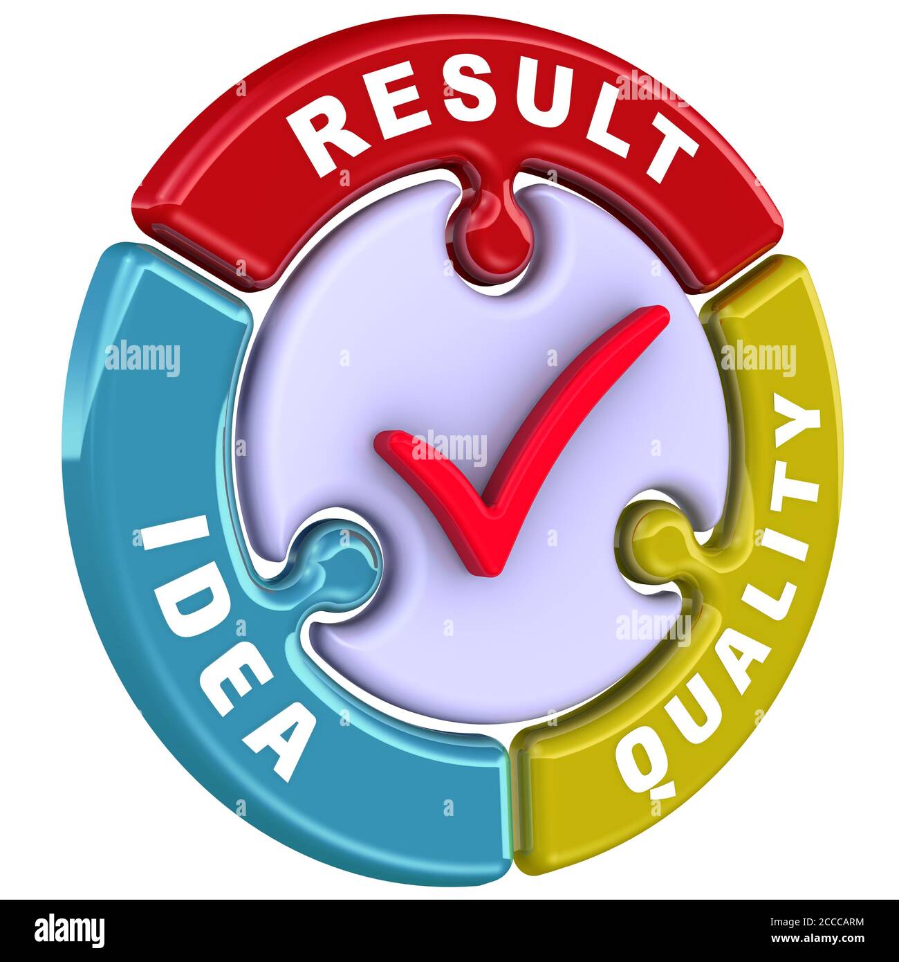 Idea, quality, result. The check mark in the form of a puzzle. The ...