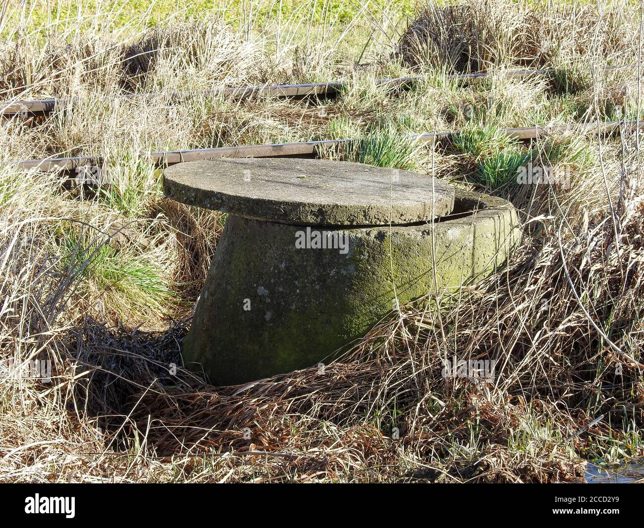 Gullycover hi-res stock photography and images - Alamy