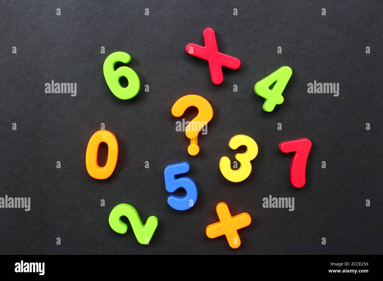Magnetic numbers hi-res stock photography and images - Alamy