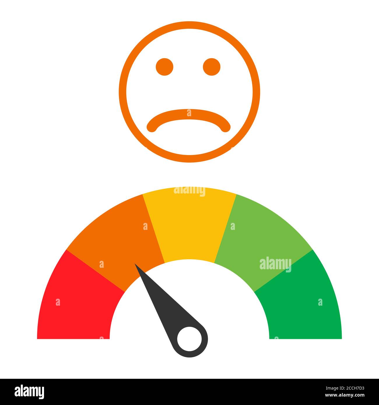 Customer icon emotions satisfaction meter with different symbol on ...