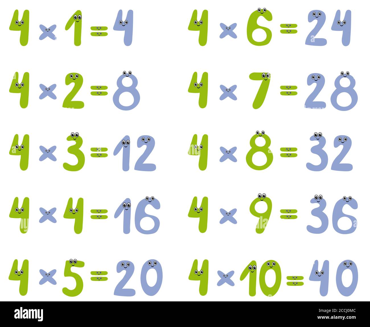 Multiplication table of cute numbers Stock Photo - Alamy