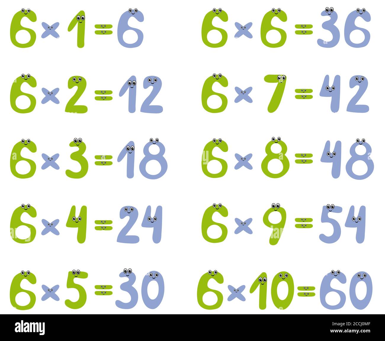 Multiplication table of cute numbers Stock Photo - Alamy
