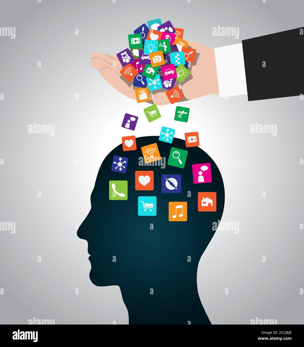 Change, replacement way of thinking, mind control, perception ...